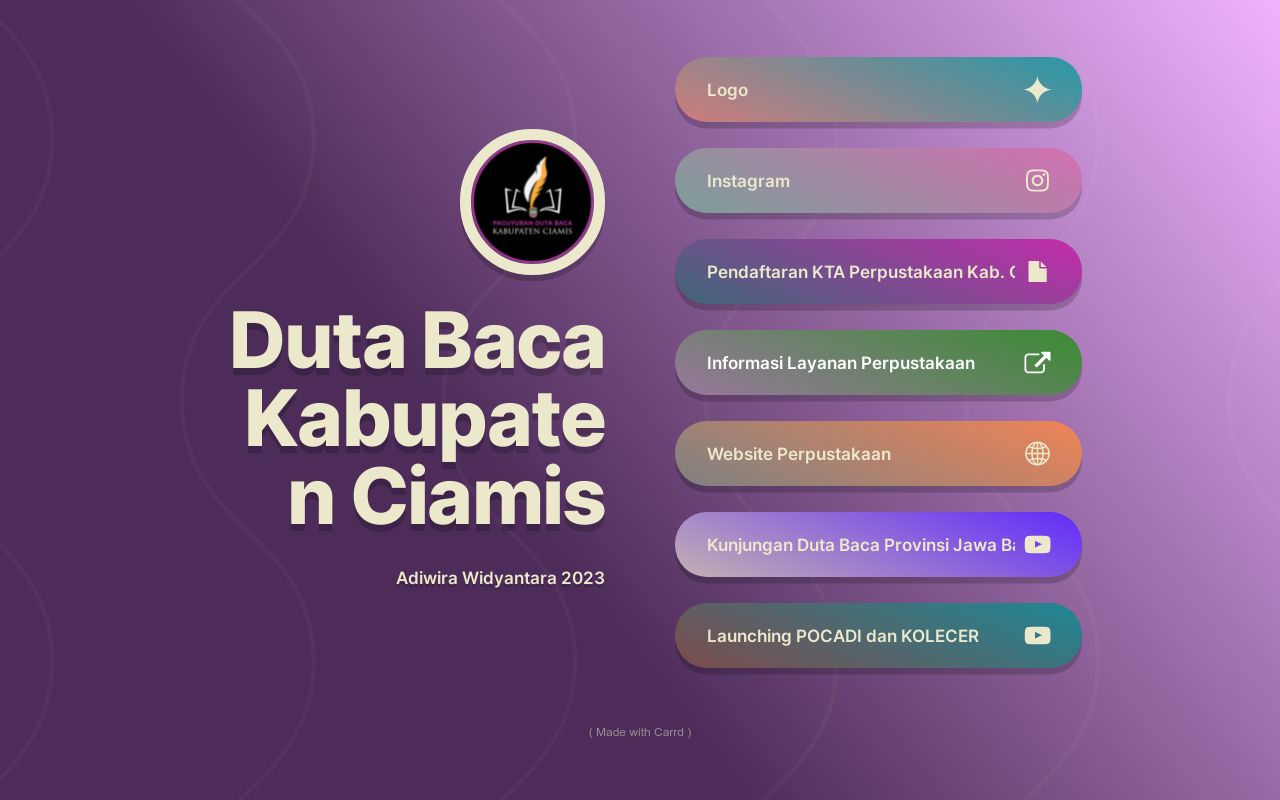 Duta Baca Kabupaten Ciamis